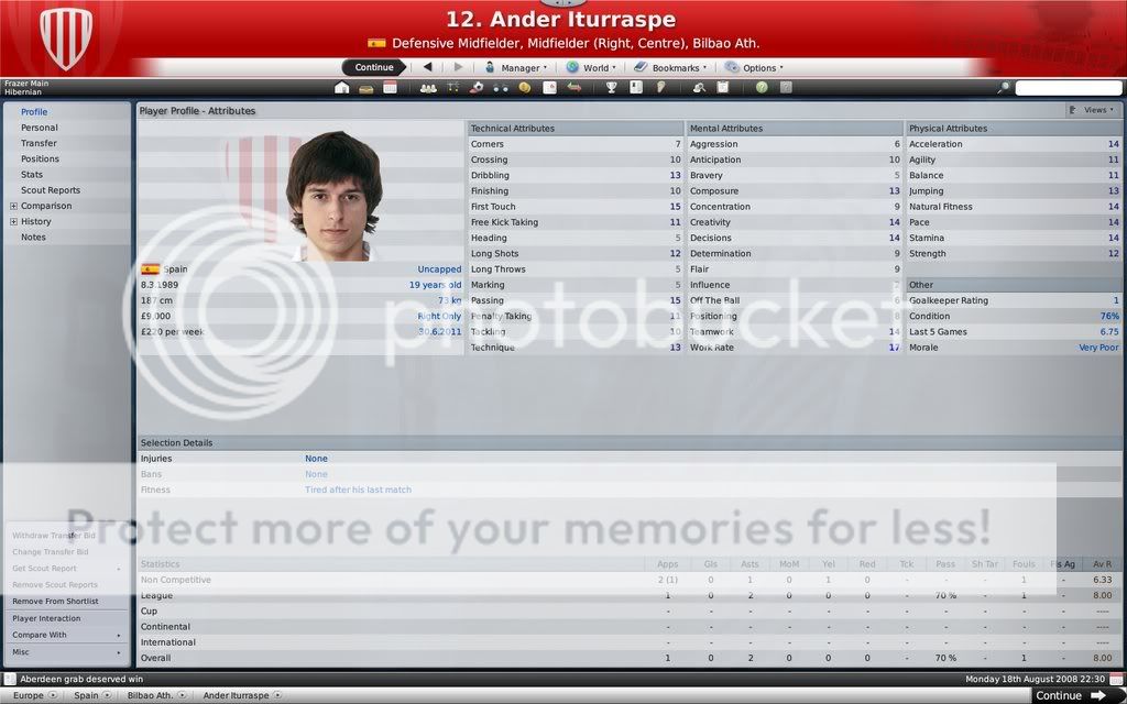 Ander Iturraspe - FM2009 Player Forum - Neoseeker Forums