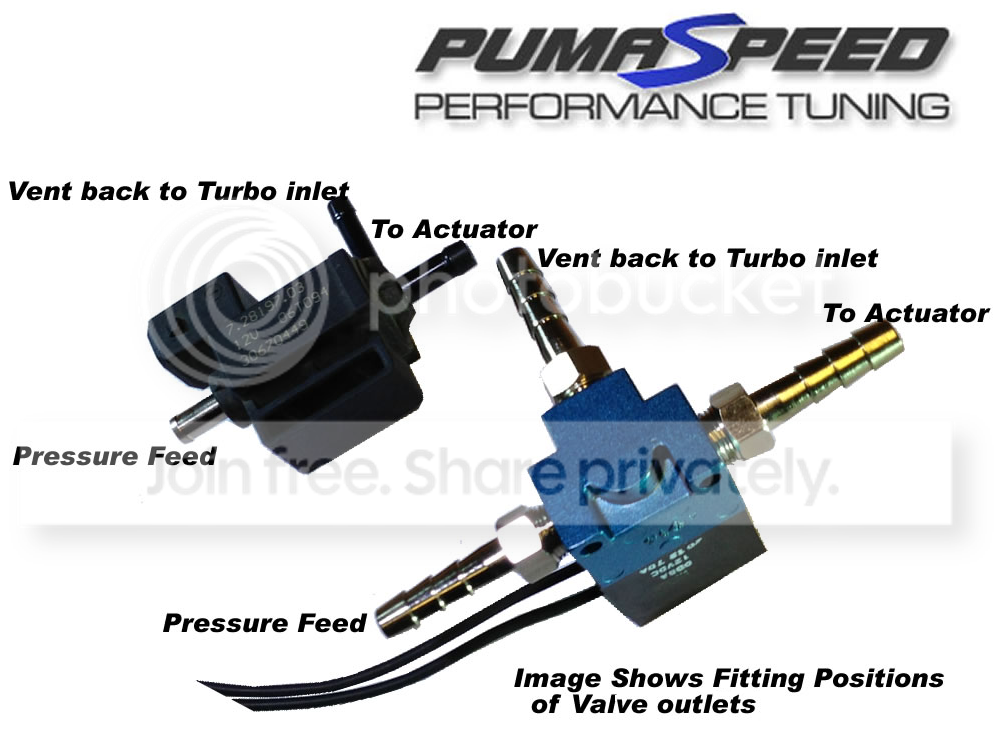 Overboost problem | SwedeSpeed - Volvo Performance Forum